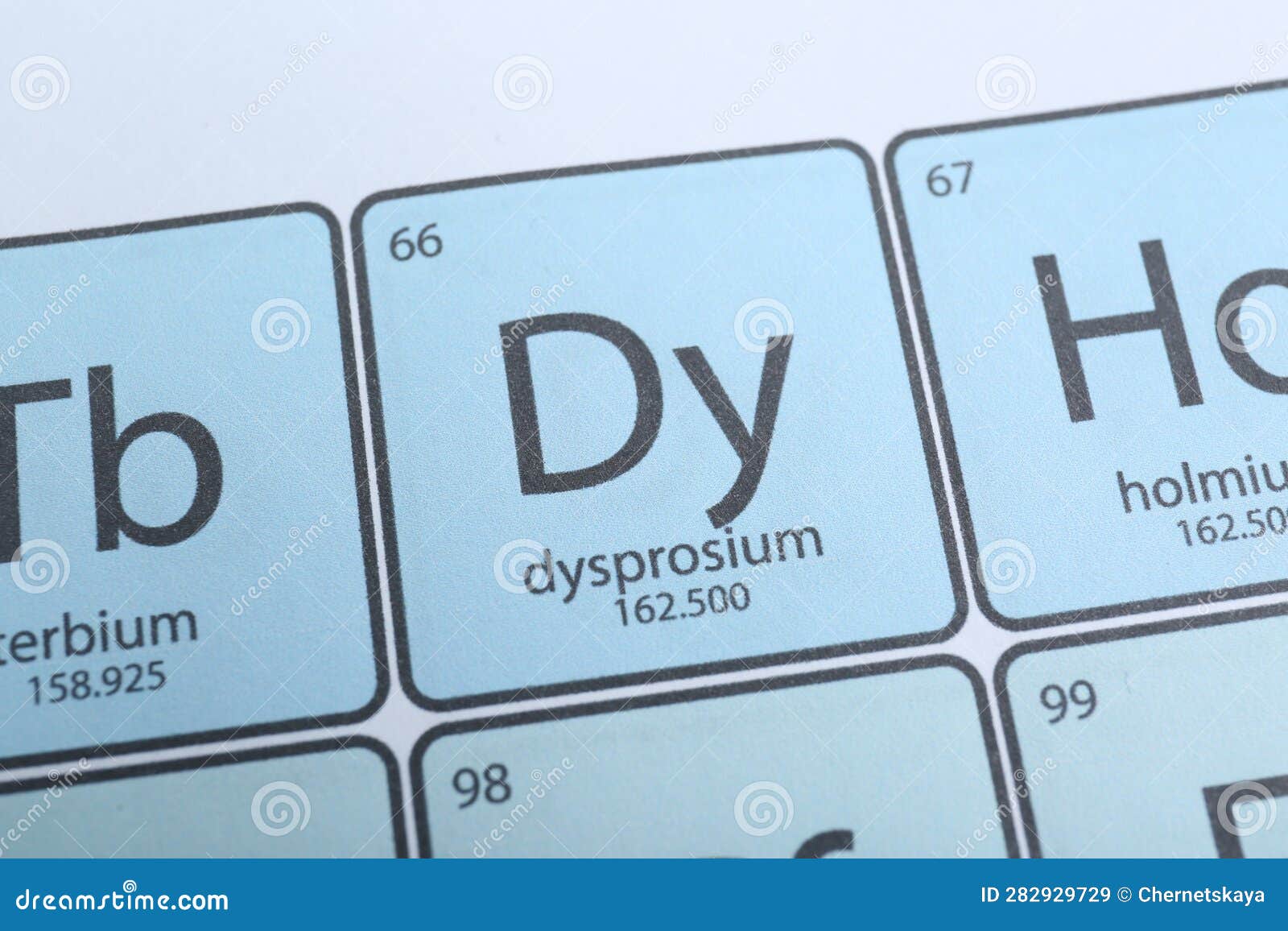 Periodic Table of Chemical Elements, Closeup View Stock Image - Image ...