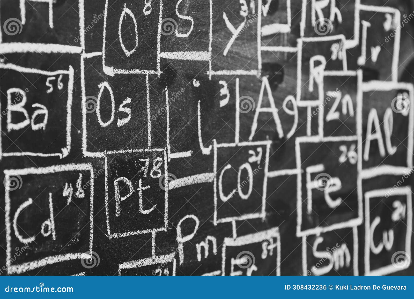 Periodic Table of the Elements Written with Chalk on Blackboard Stock ...