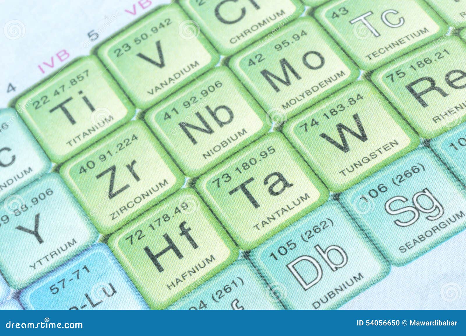 Periodic Table Royalty-Free Stock Image | CartoonDealer.com #54056650