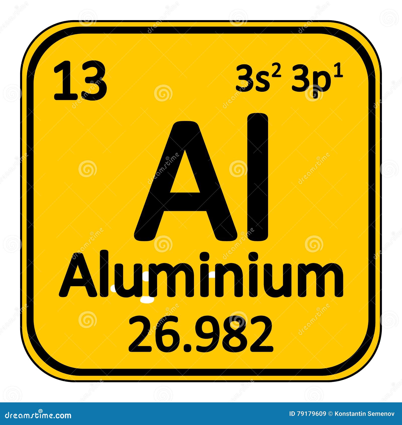 Aluminium Periodic Table