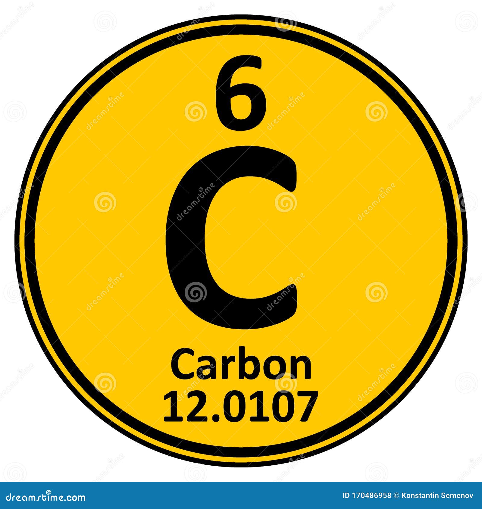 Carbon periodic table key - mybestbery