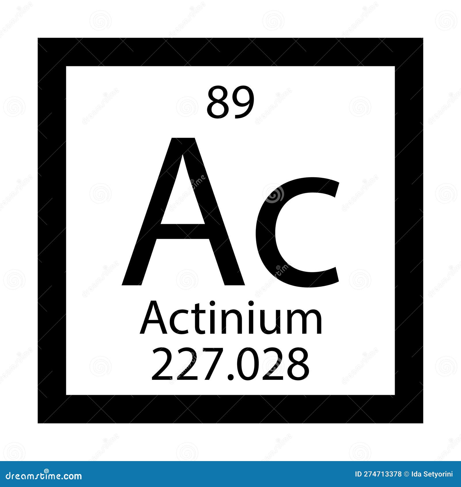 Periodic Table Element Chemical Symbol Actinium Molecule Chemistry ...