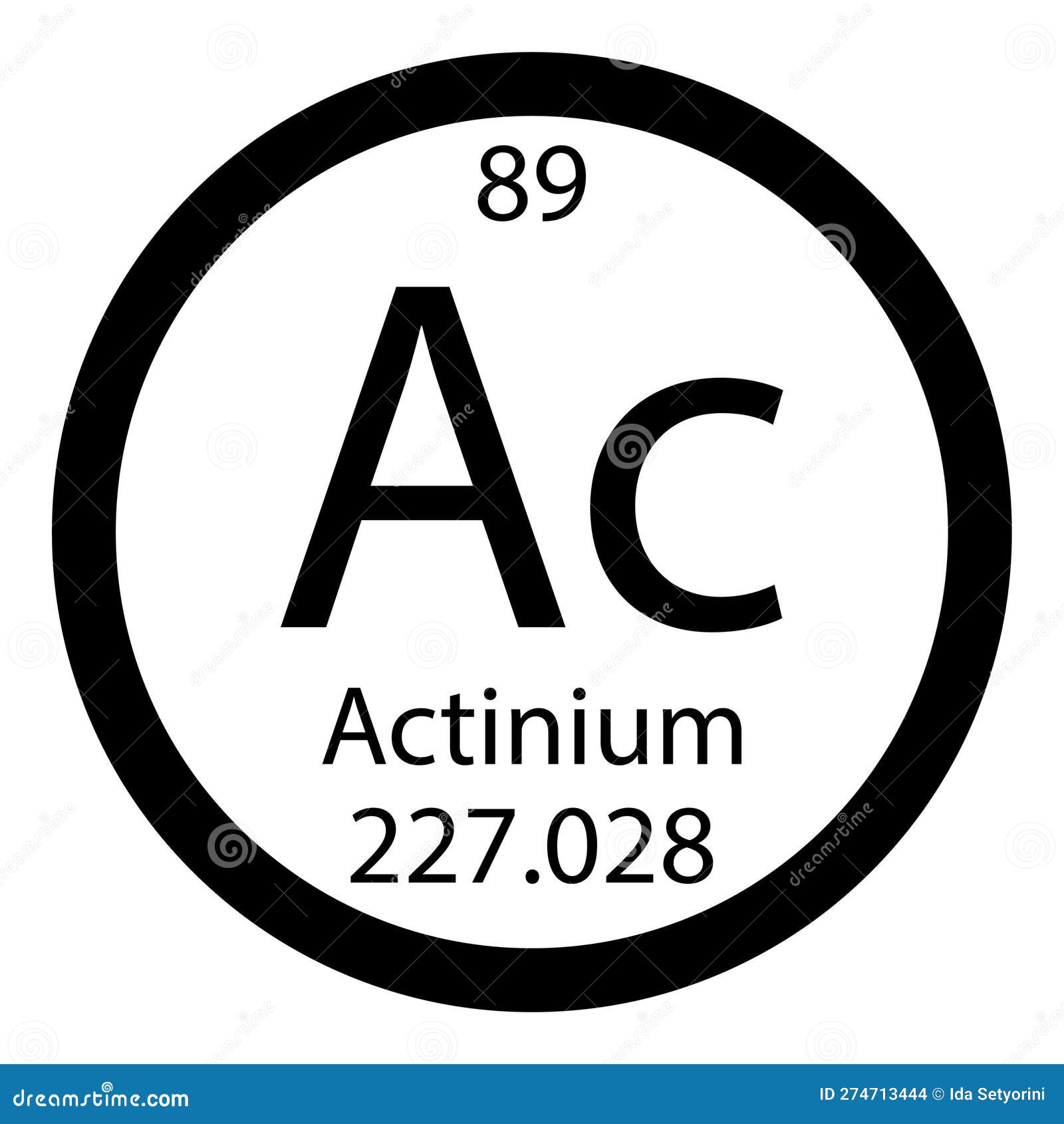 Periodic Table Element Chemical Symbol Actinium Molecule Chemistry ...