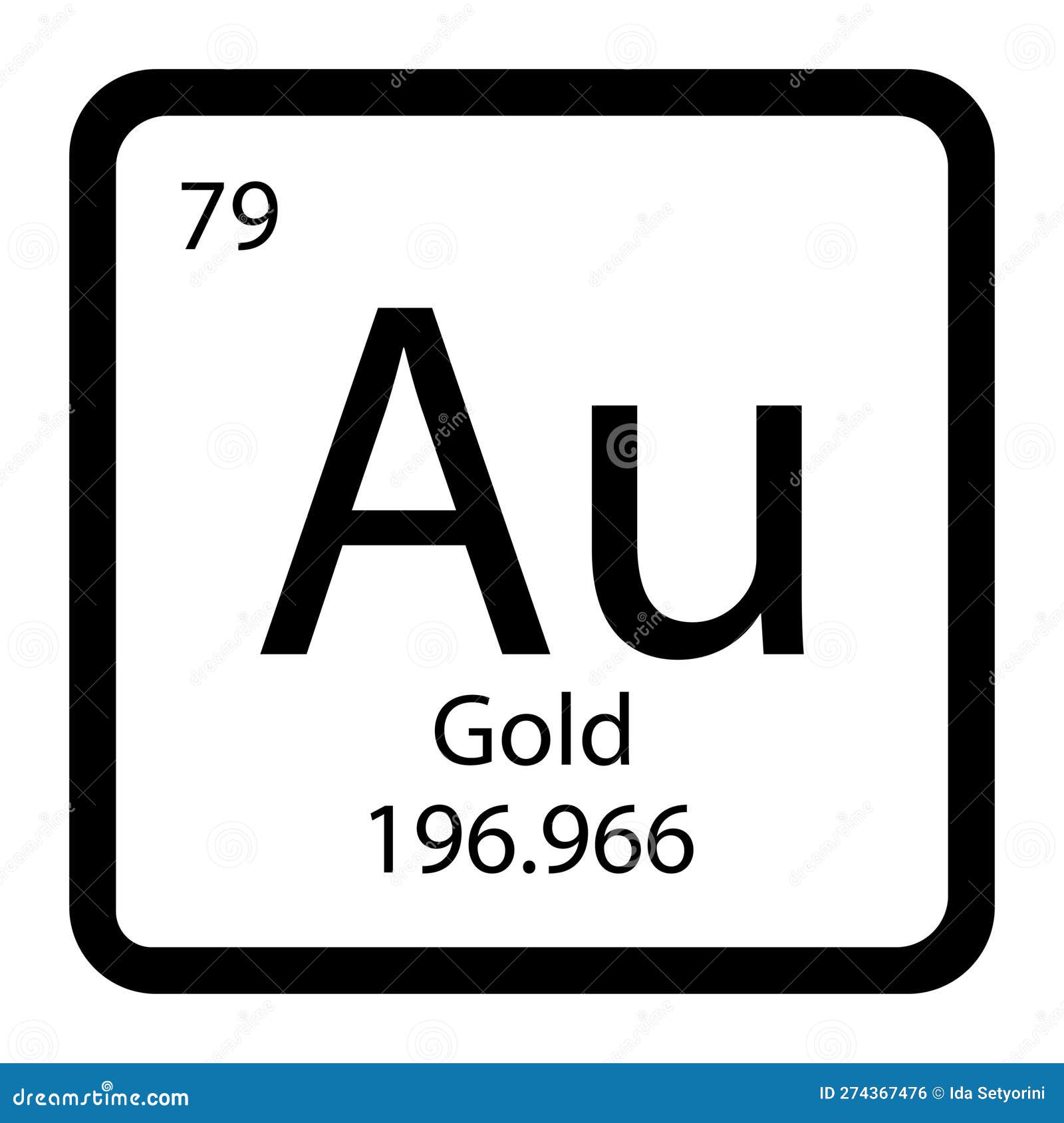 Periodic Table Element Chemical Symbol Aurum Molecule Chemistry Vector ...