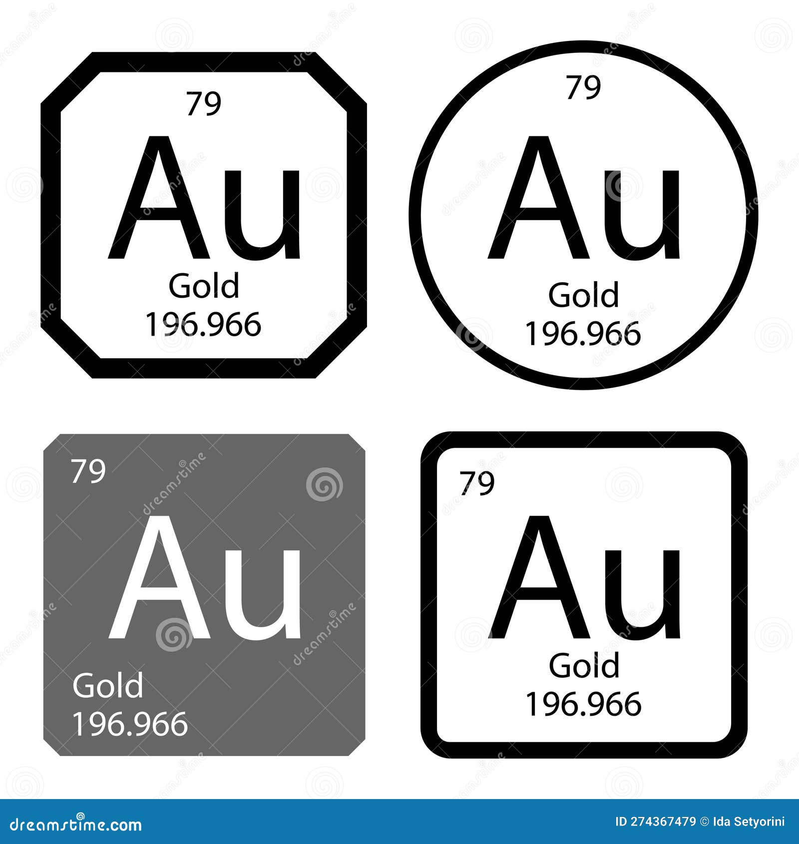 Periodic Table Element Chemical Symbol Aurum Molecule Chemistry Vector ...