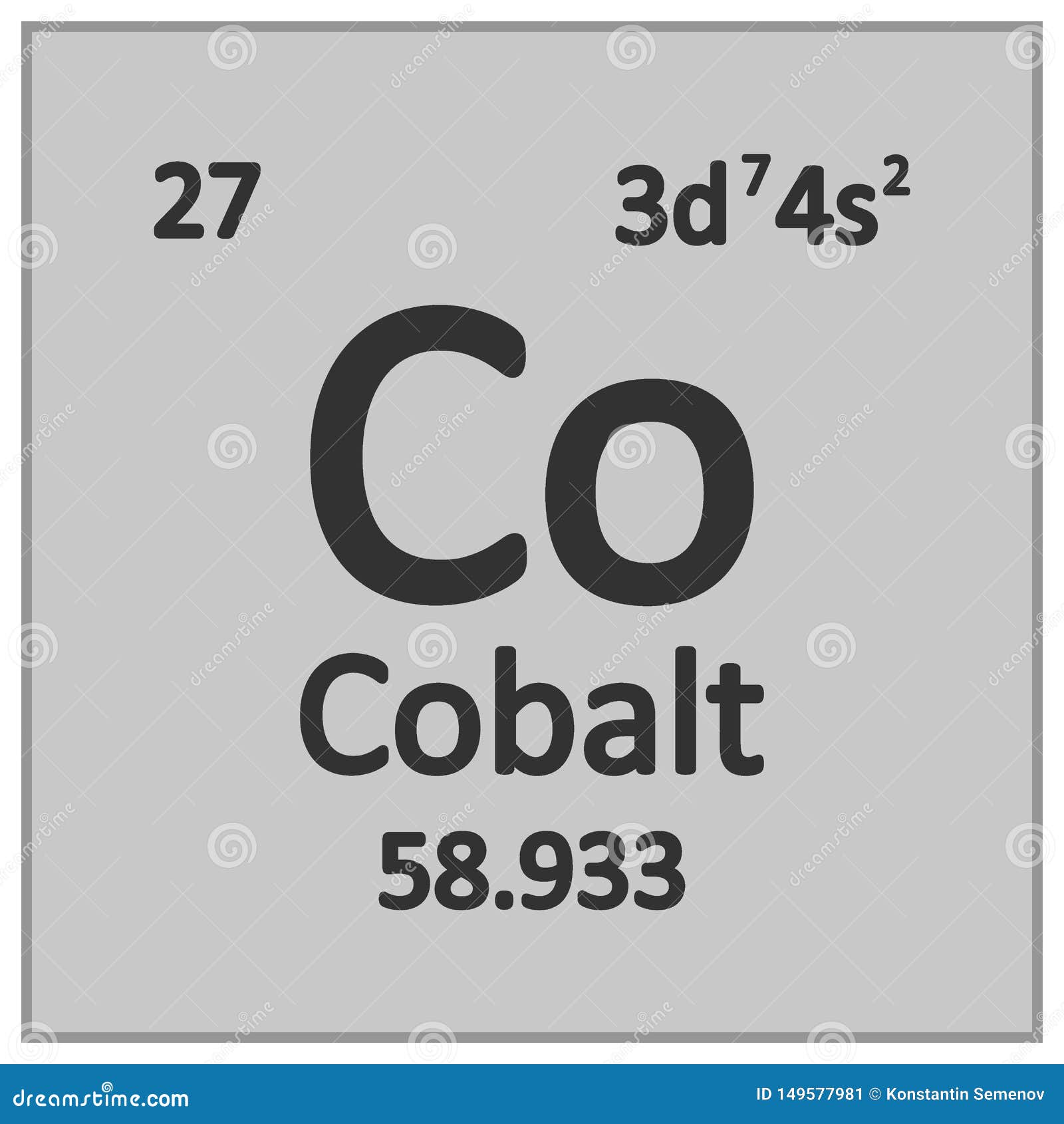 Cobalt On The Periodic Table Cobalt Periodic: Over 1,191 Royalty Free