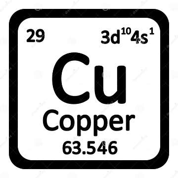 Periodic Table Element Copper Icon. Stock Illustration - Illustration ...
