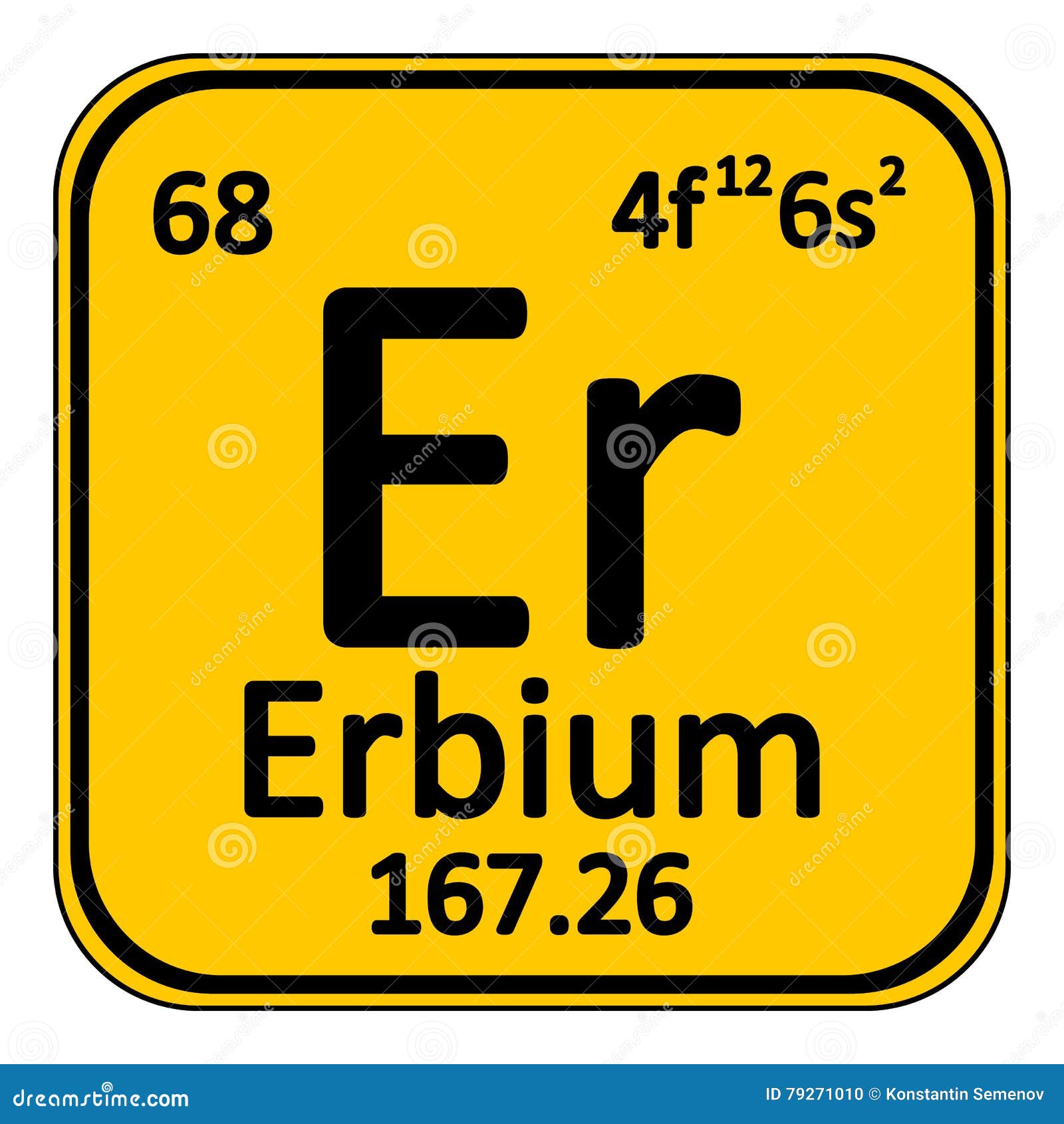 Erbium Element