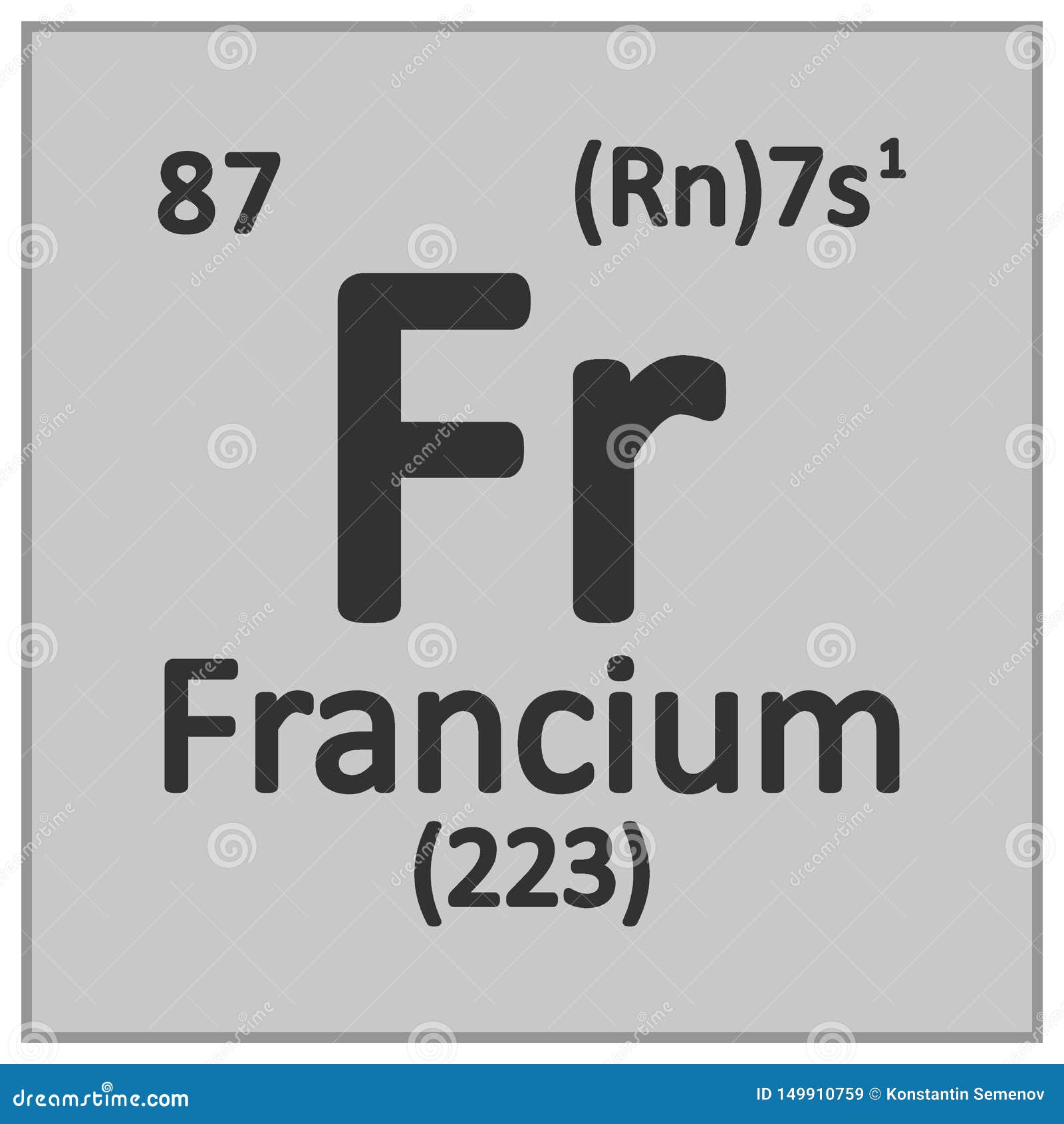 Francium Periodic Table