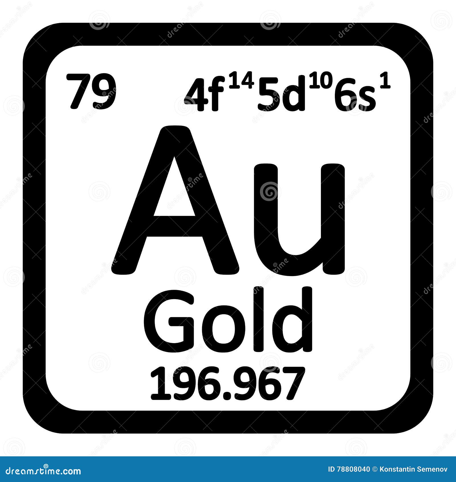 Gold Periodic Table Symbol