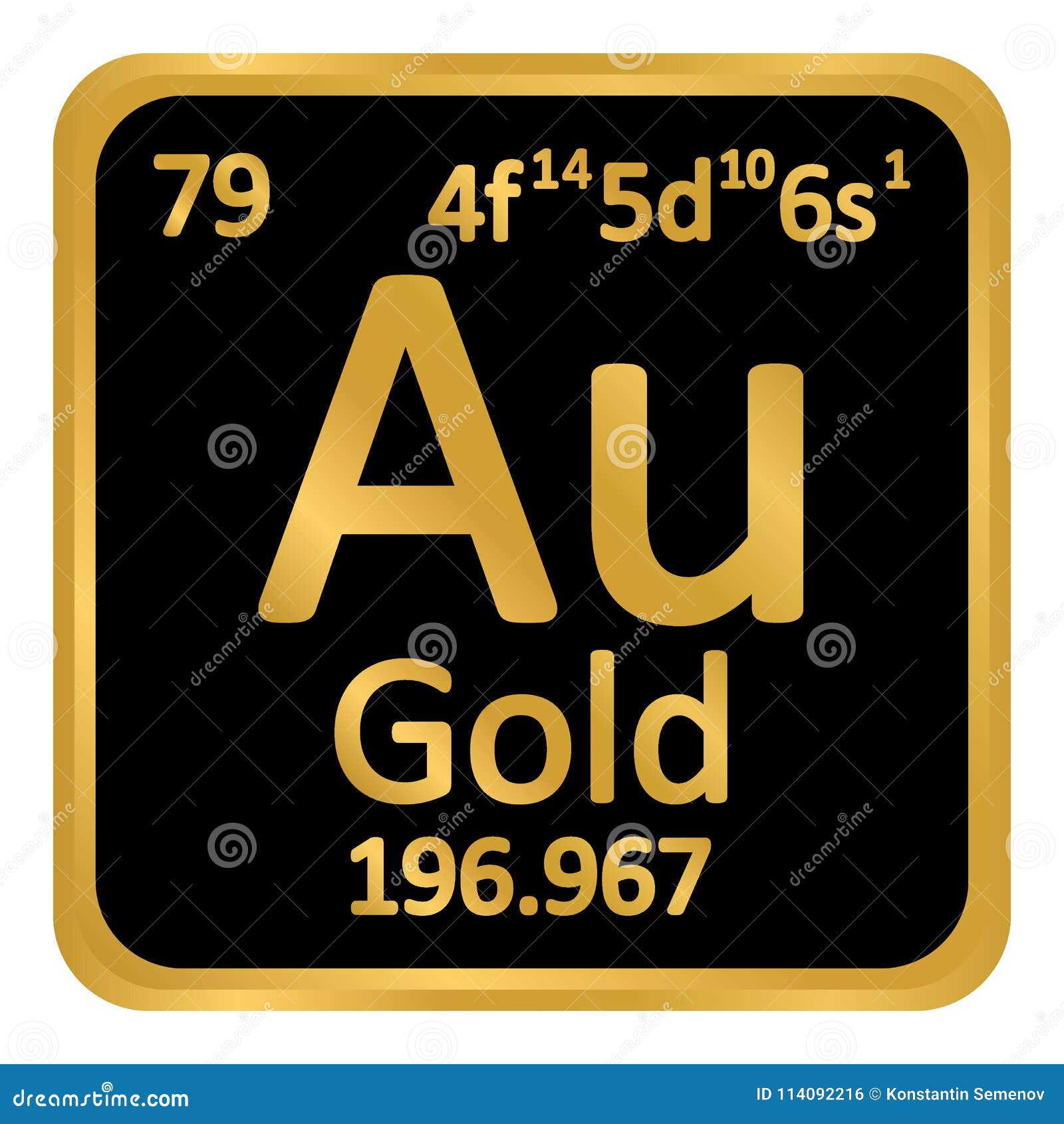 Gold Element Symbol Periodic Table