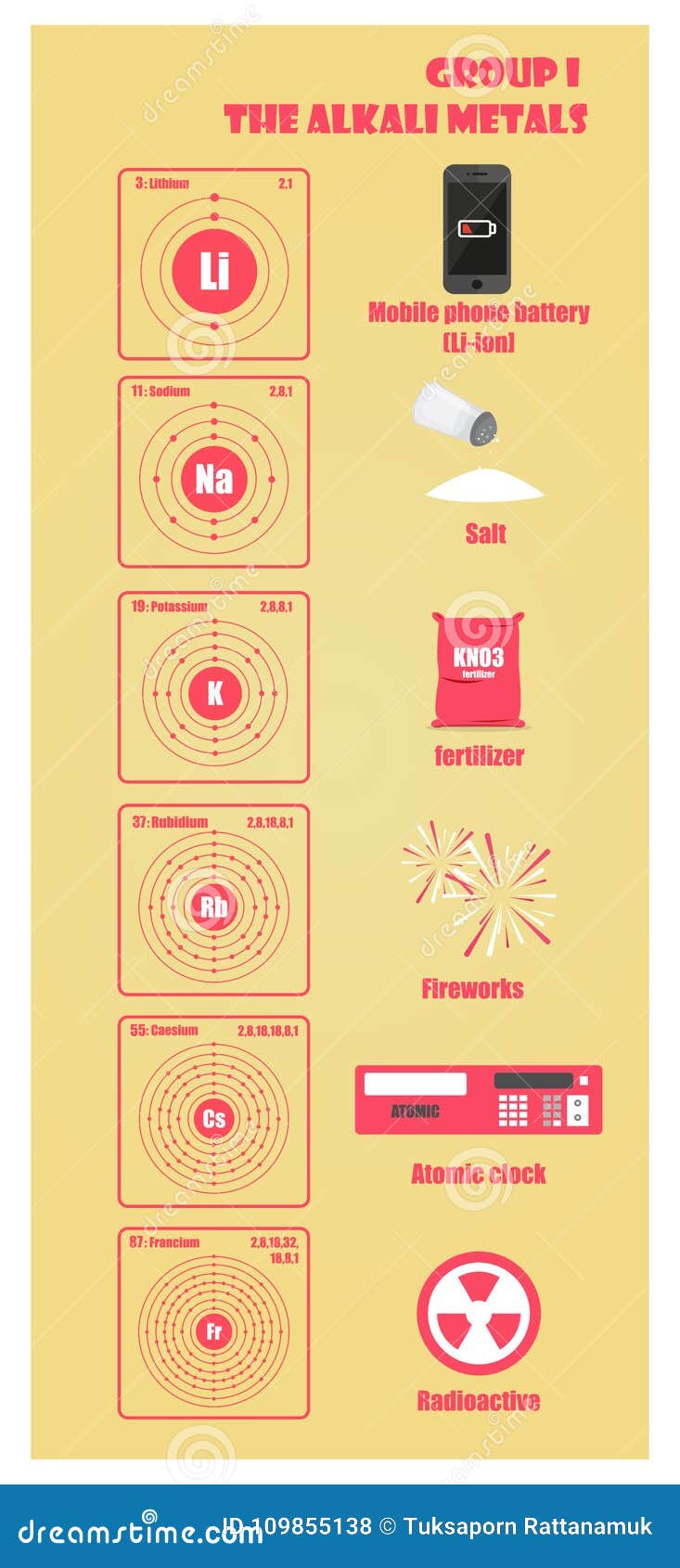 Metals Cartoons, Illustrations & Vector Stock Images - 6623 Pictures to ...