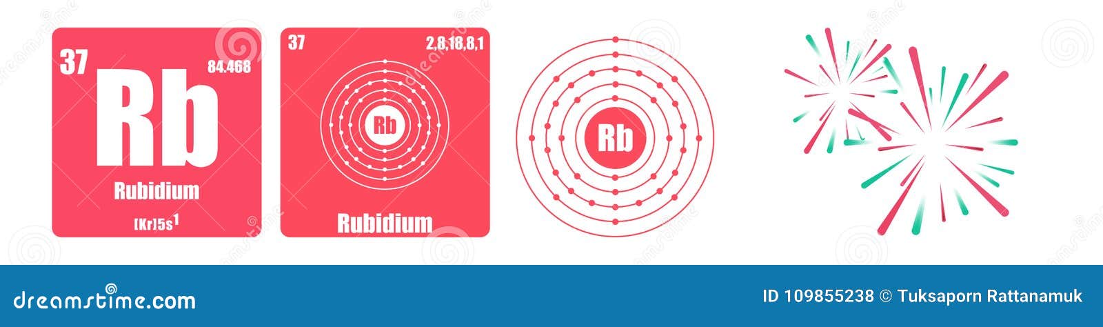 Periodic Table of Element Group I the Alkali Metals Rubidium Rb Stock ... Periodic Table of Element Group I the Alkali Metals Rubidium Rb Stock ...