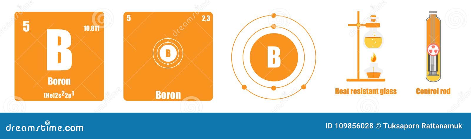 Periodic Table of Element Group III Stock Illustration - Illustration ...