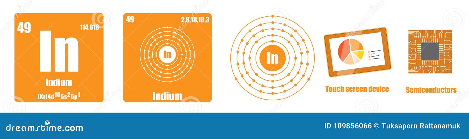 Periodic Table of Element Group III Stock Vector - Illustration of ...