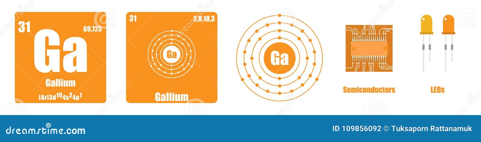 Periodic Table of Element Group III Stock Vector - Illustration of ...