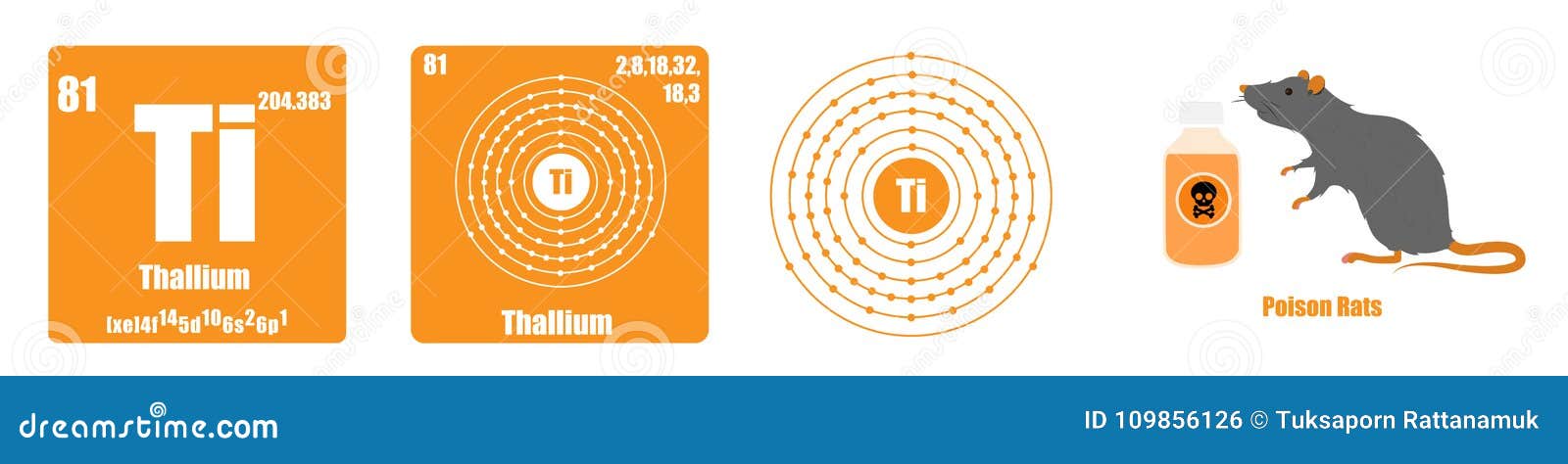 Periodic Table of Element Group III Stock Illustration - Illustration ...