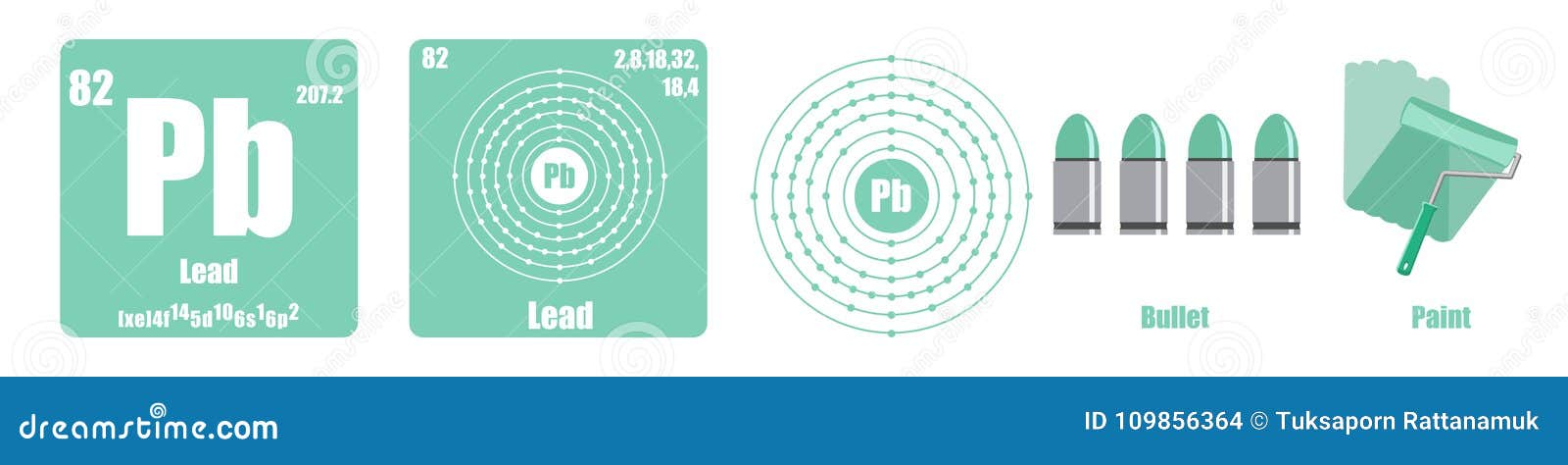 Periodic Table of Element Group IV Stock Illustration - Illustration of ...
