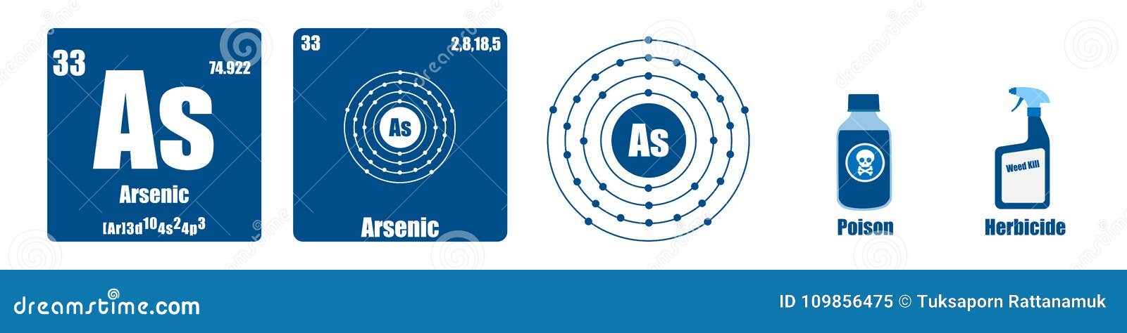 Periodic Table of Element Group V Arsenic Stock Illustration ...