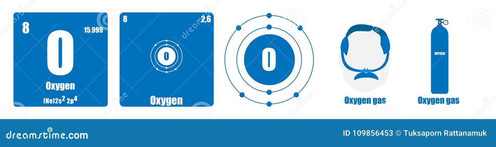 Periodic Table of Element Group VI Oxygen Stock Vector - Illustration ...