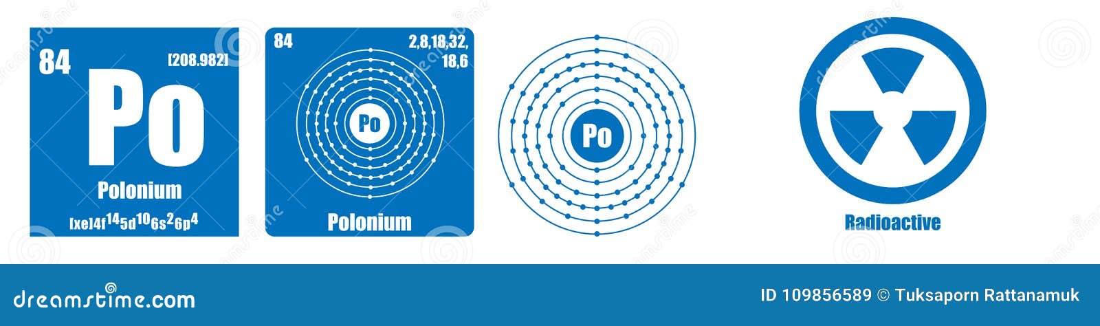 Periodic Table Of Element Group VI Polonium Cartoon Vector ...