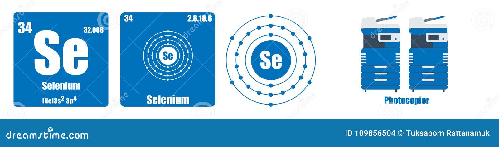 Periodic Table Of Element Group VI Selenium Vector Illustration ...