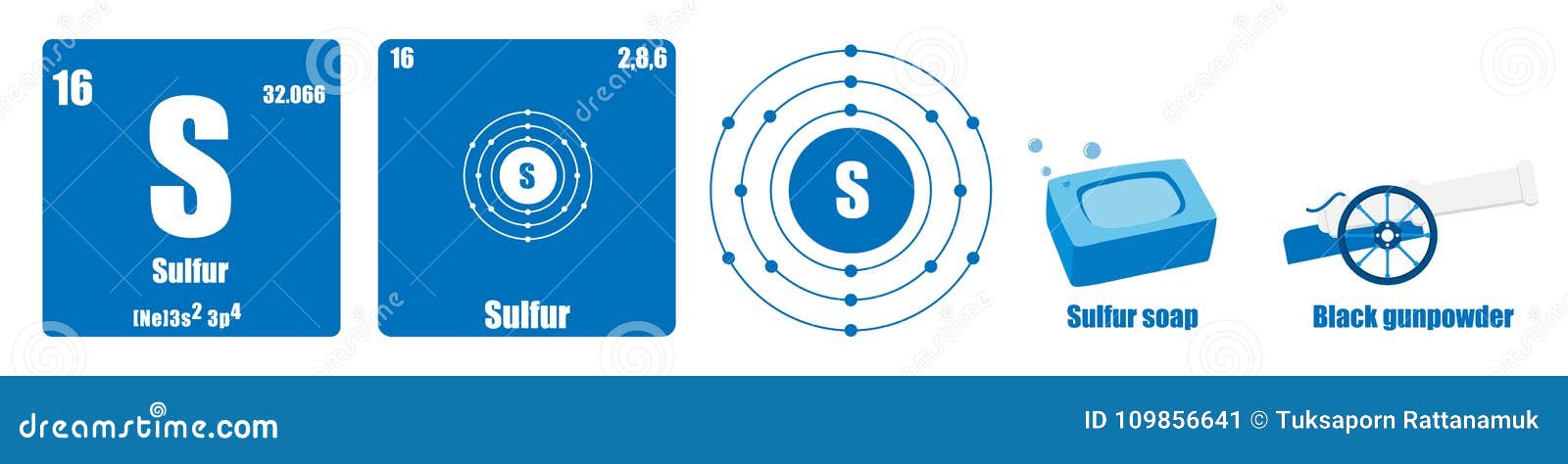Periodic Table of Element Group VI Sulfur Stock Illustration ...