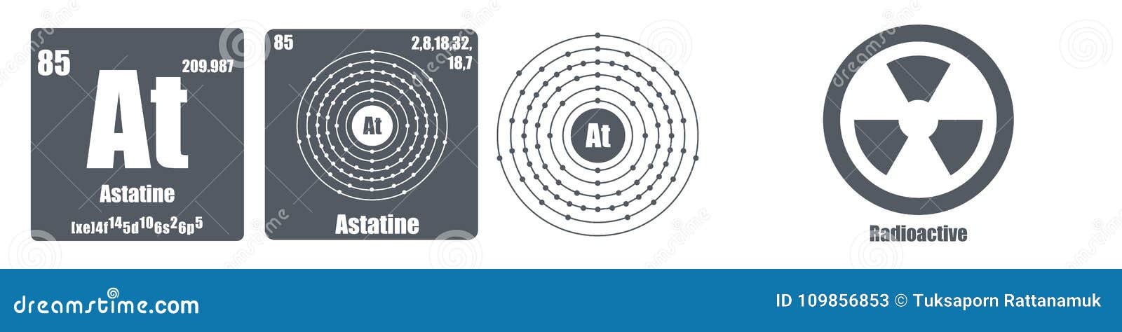 Periodic Table of Element Group VII the Halogens Astatine Stock ...