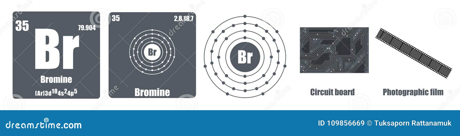 Periodic Table of Element Group VII the Halogens Bromine Stock ...