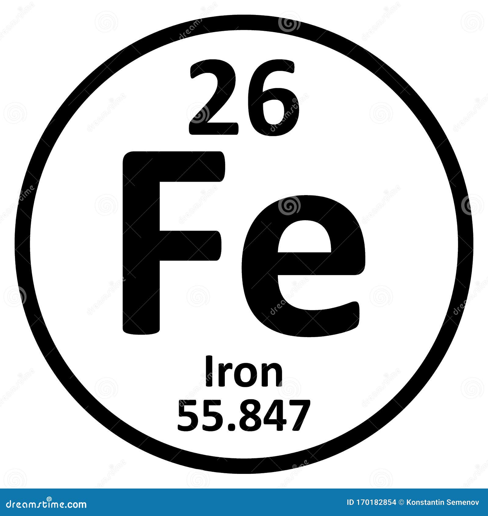 Element Iron, On The Periodic Table Of Elements, Element Symbol Fe ...