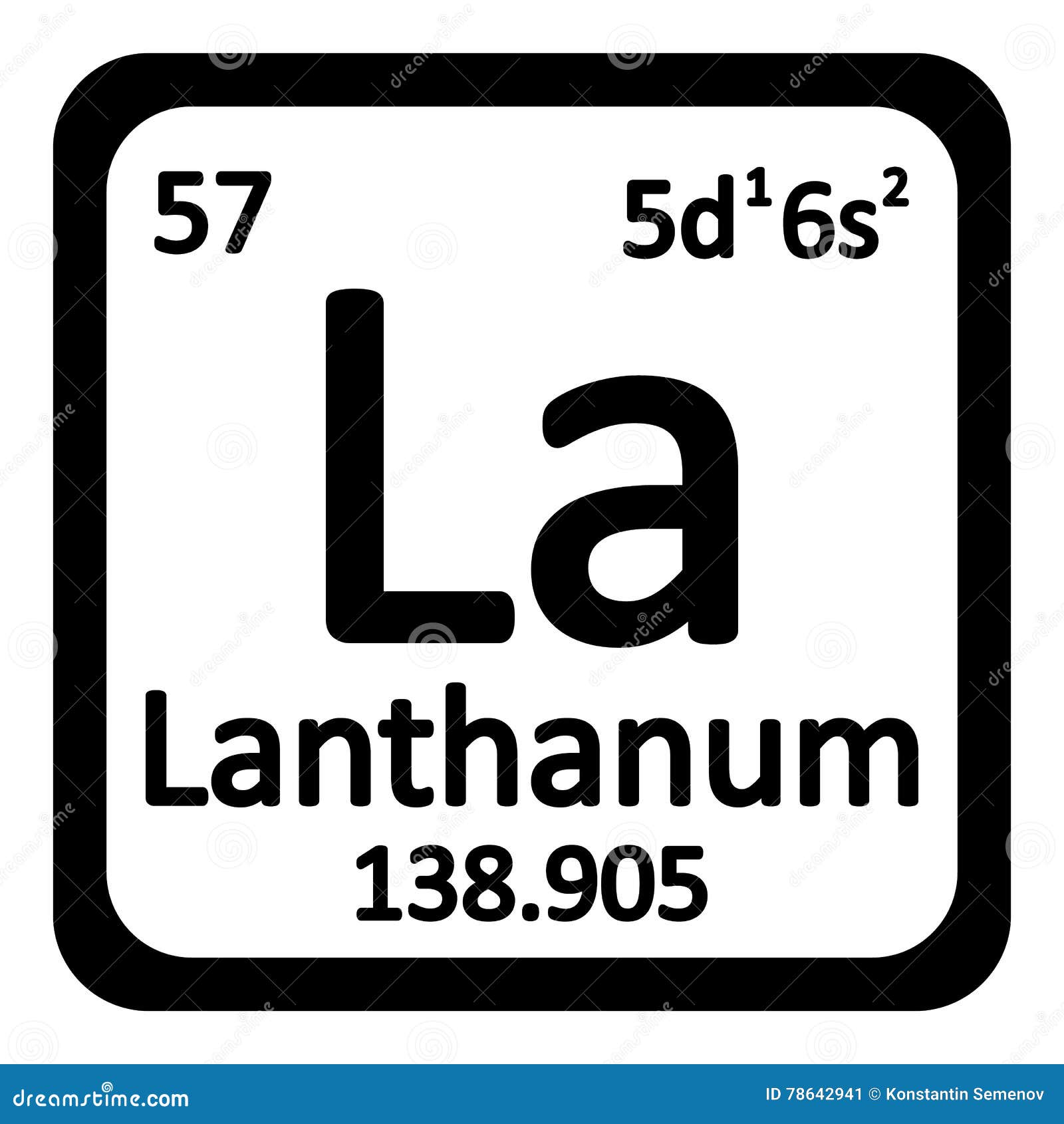 Lanthanum Periodic Table
