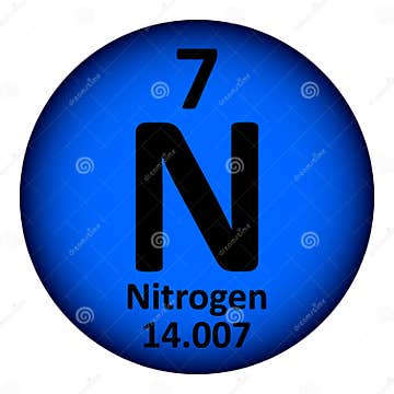 Pictograma Azot Element Periodic Din Tabel Stock Illustration ...