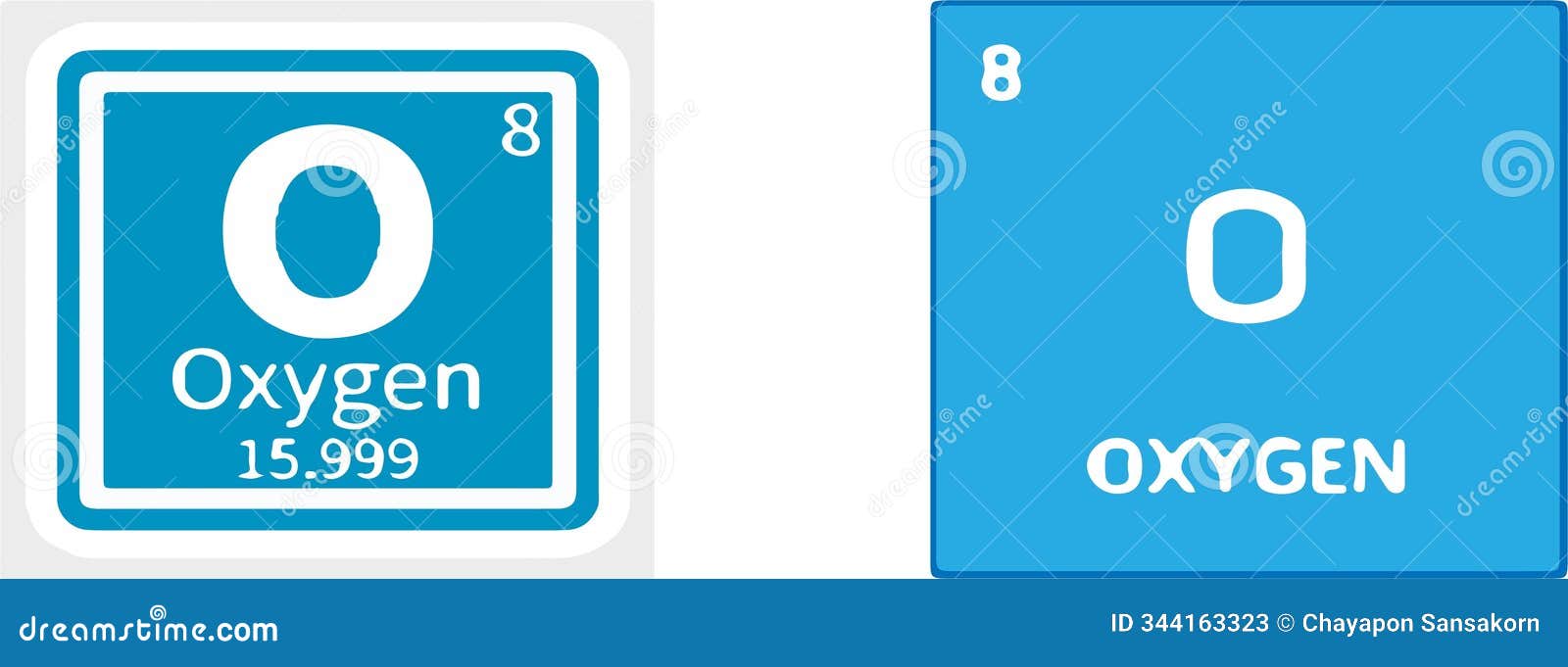 Periodic Table Element Oxygen Icon Isolated on White Background Stock ...