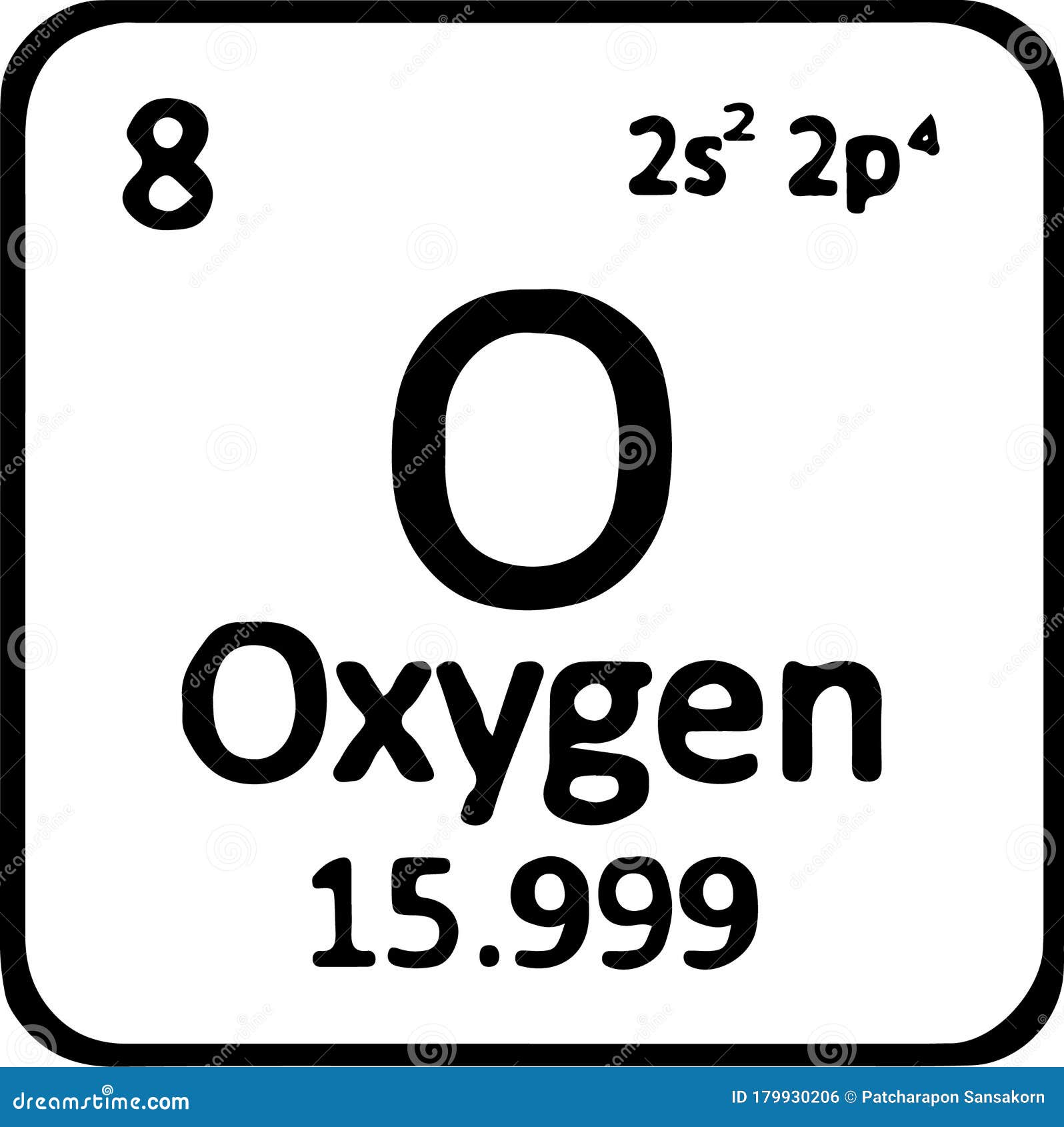 Oxygen periodic table - jttyred
