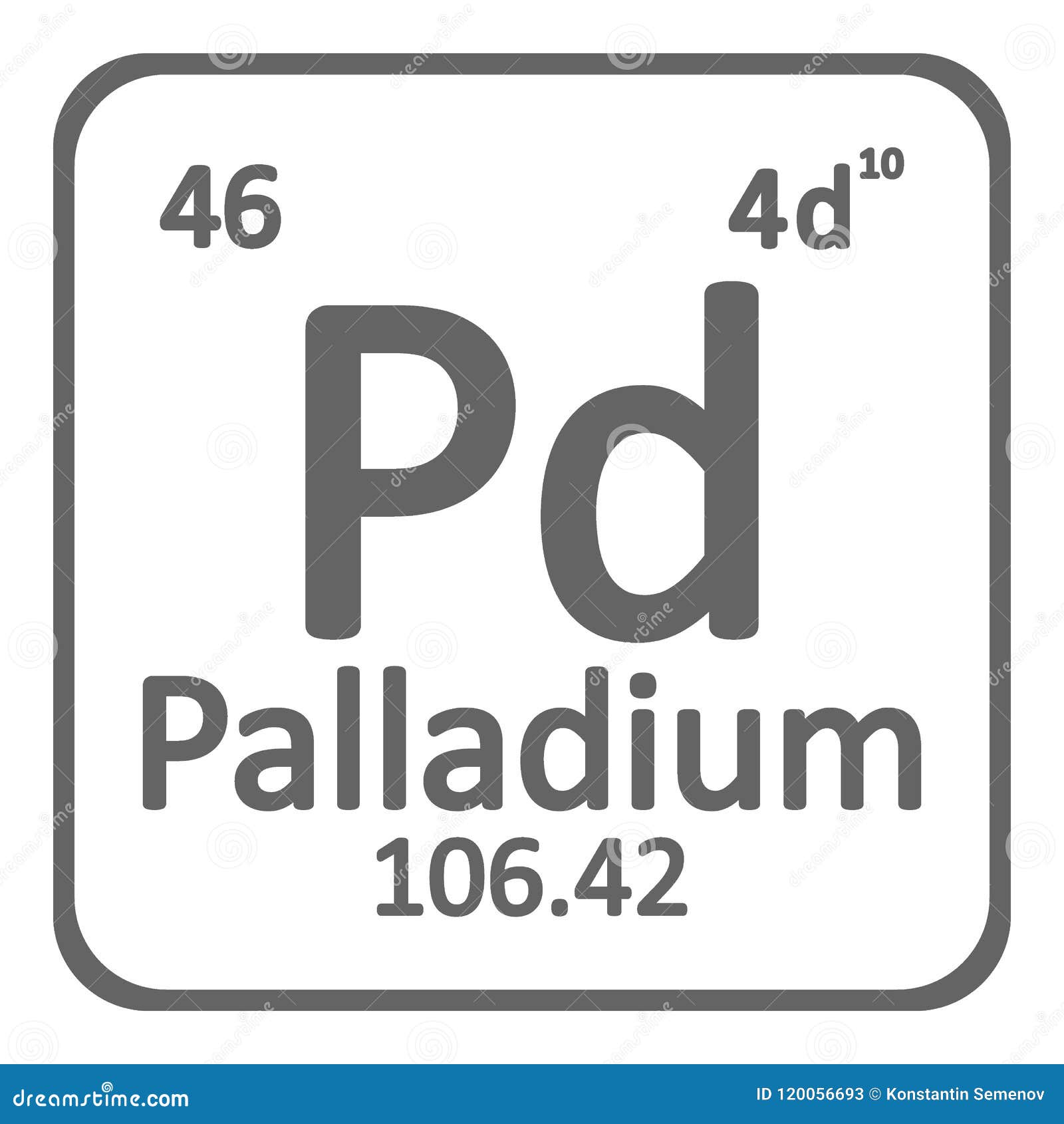 Palladium Periodic Table Pd Palladium Chemical Element Periodic Table.