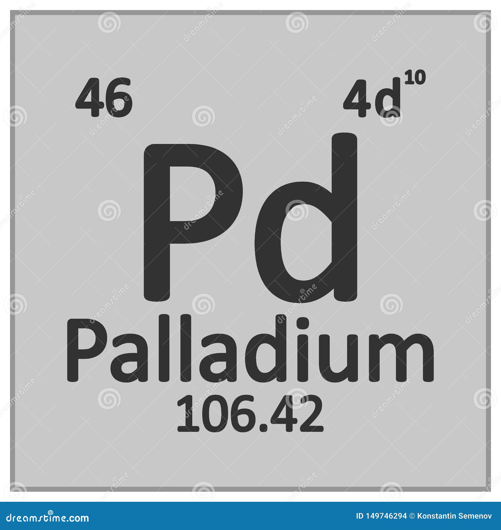 Palladium Icon. Pd Chemical Element. Atomic Number 46. Mass 106.42 ...