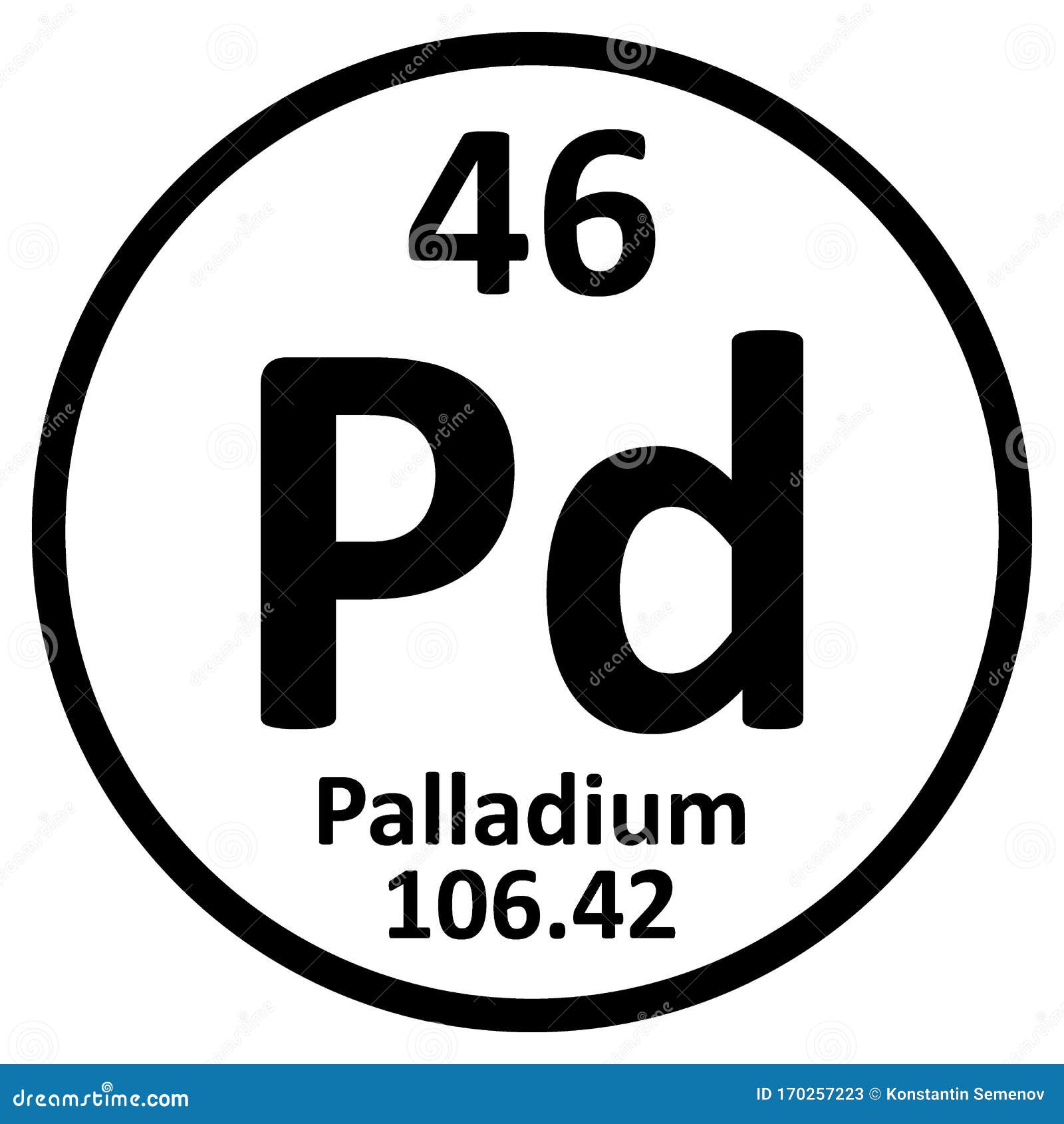 Element Palladium On The Periodic Table Of Elements Cartoon Vector ...