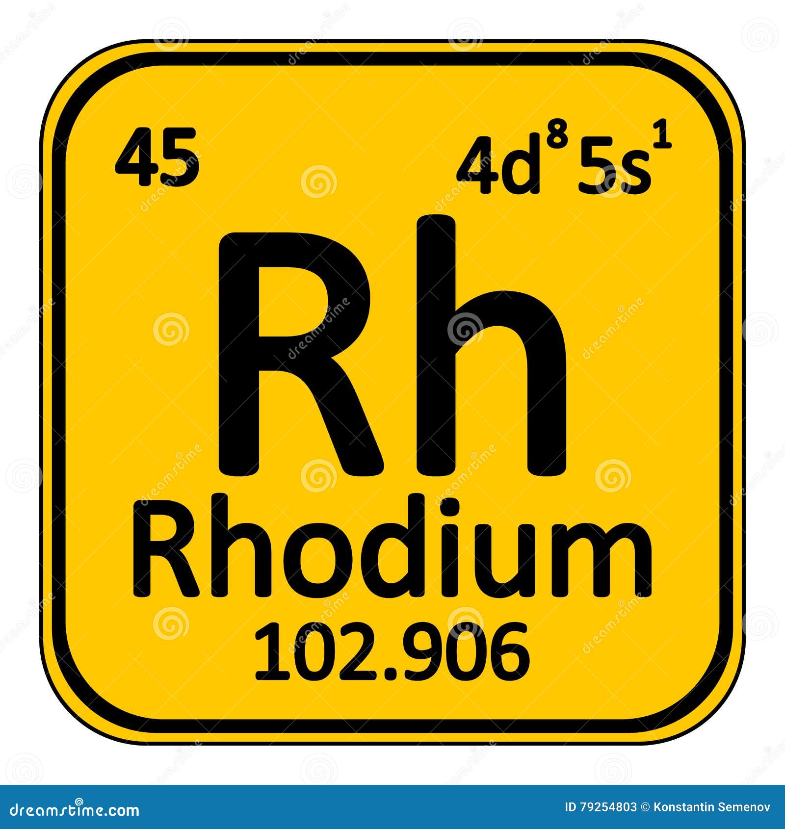 Rhodium Periodic Table