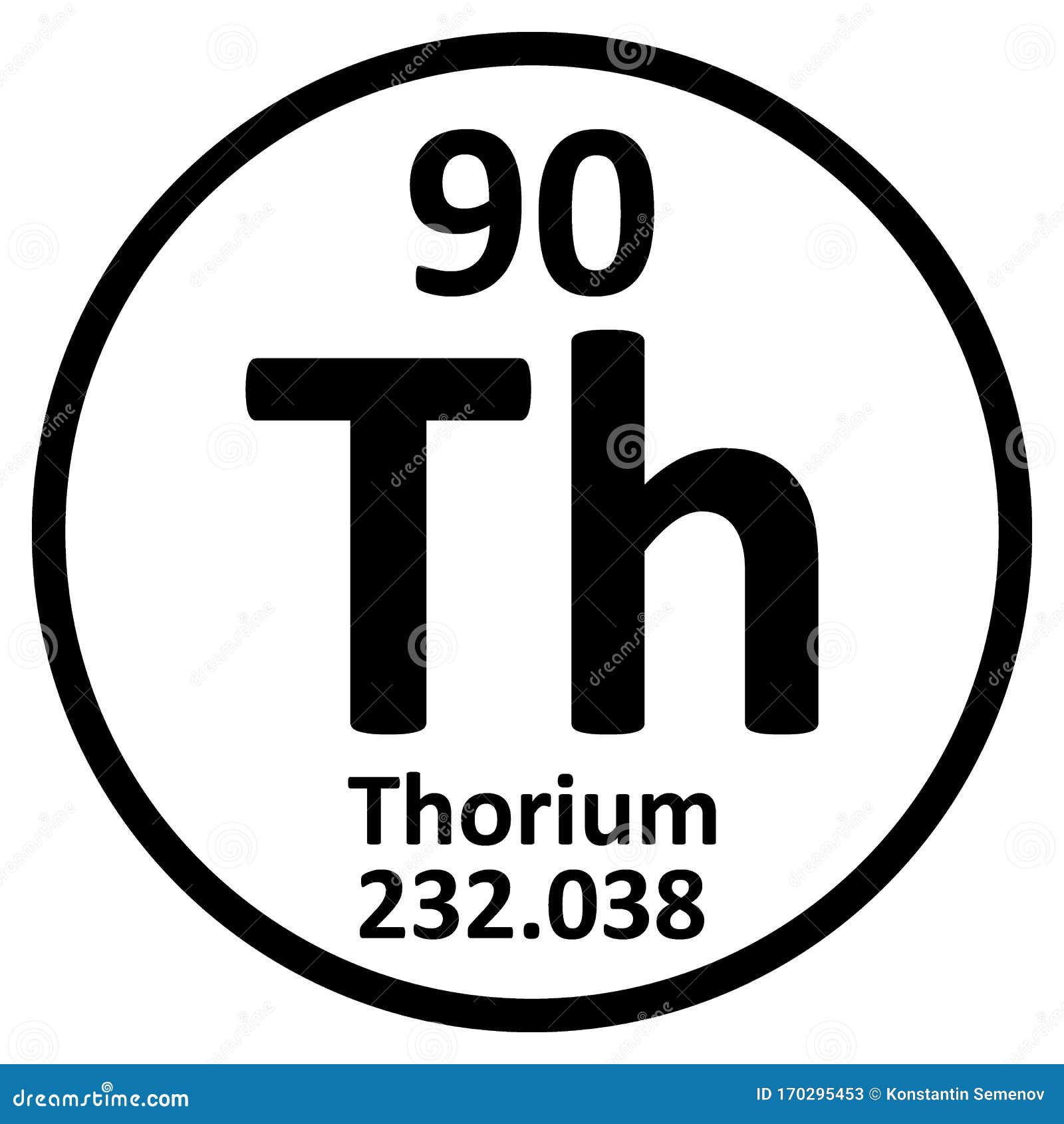 Thorium Element Symbol