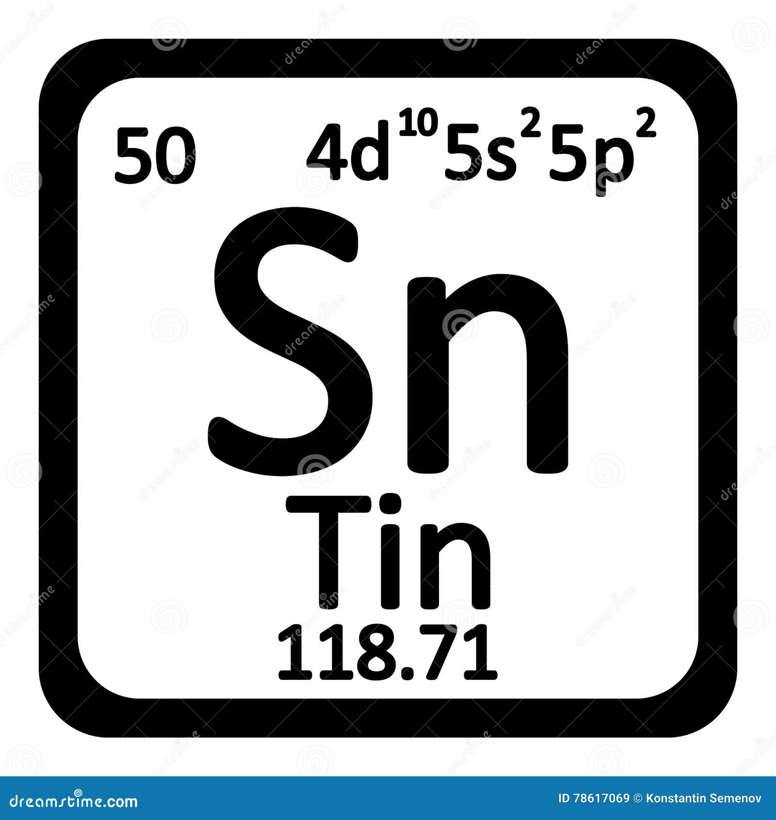 Tin Element Periodic Table