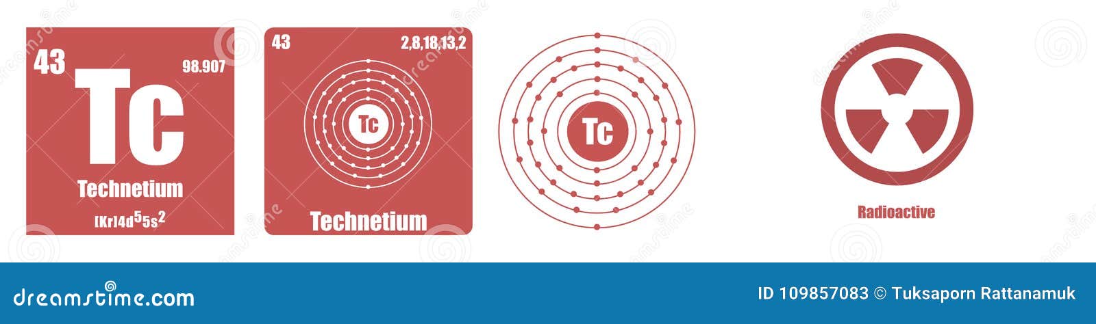 Periodic Table of Element Transition Metals Technetium Stock ...