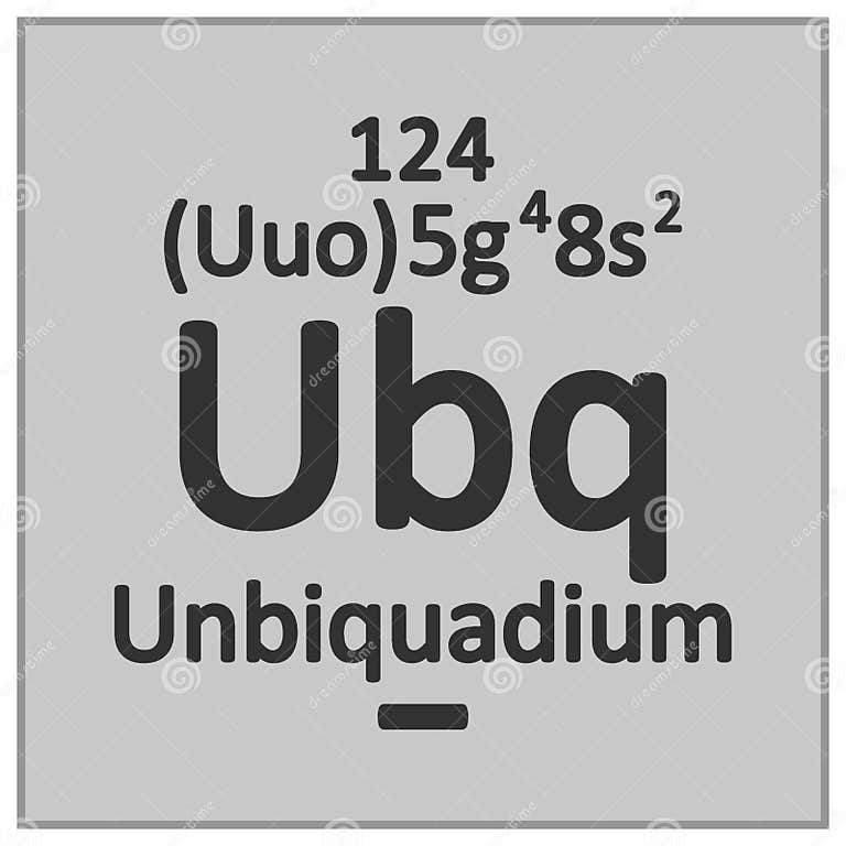 Periodic Table Element Unbiquadium Icon Stock Illustration ...