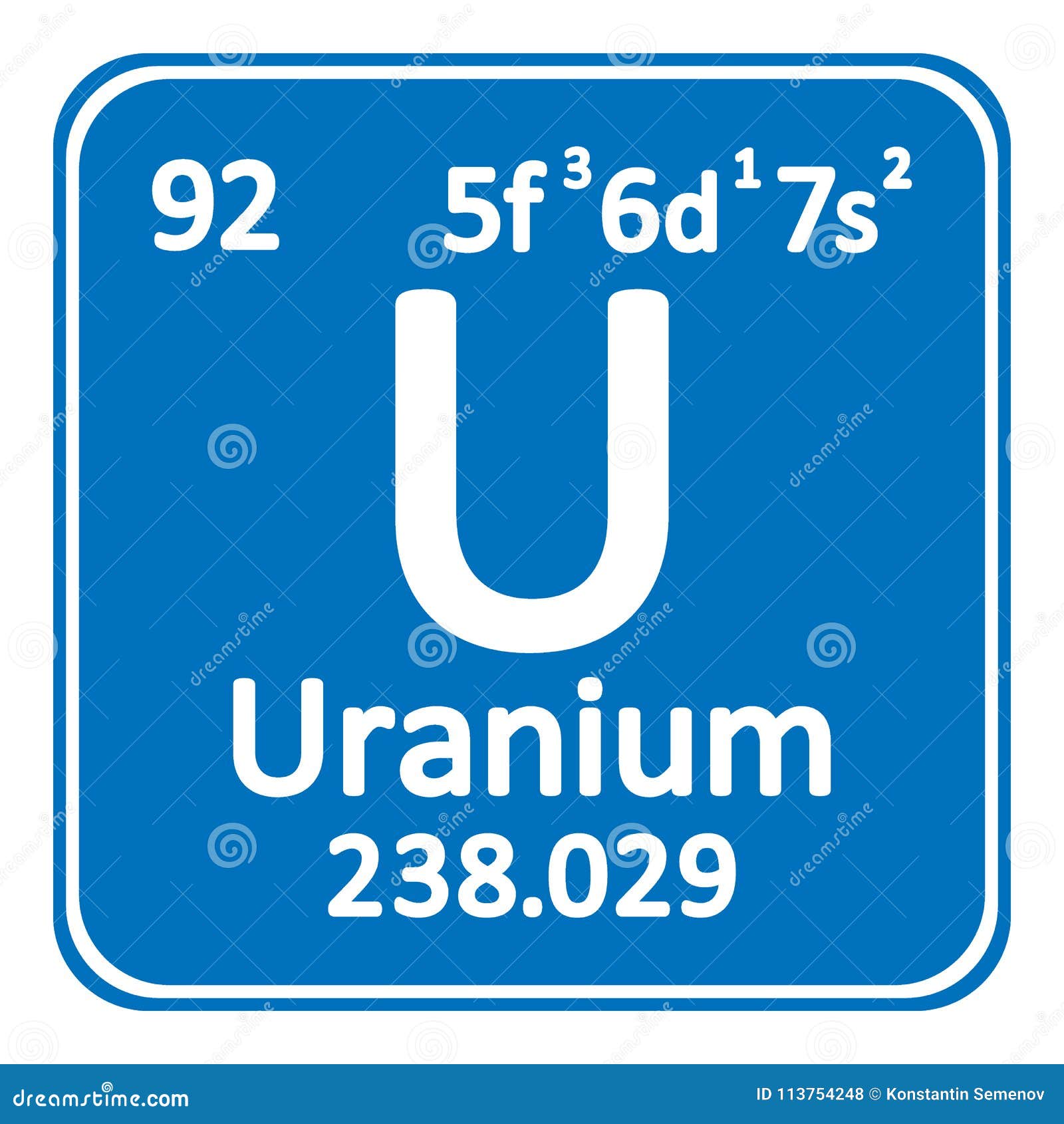Uranium Symbol Periodic Table