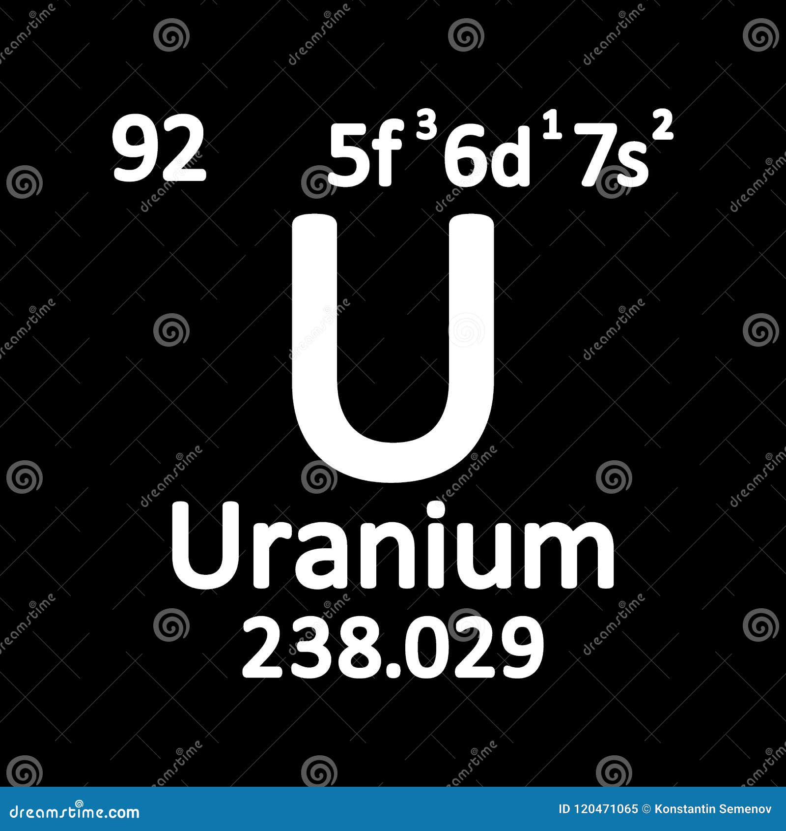 Uranium 238 Symbol