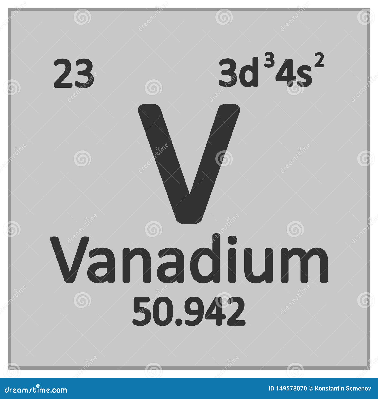 Vanadium Atom Periodic Table