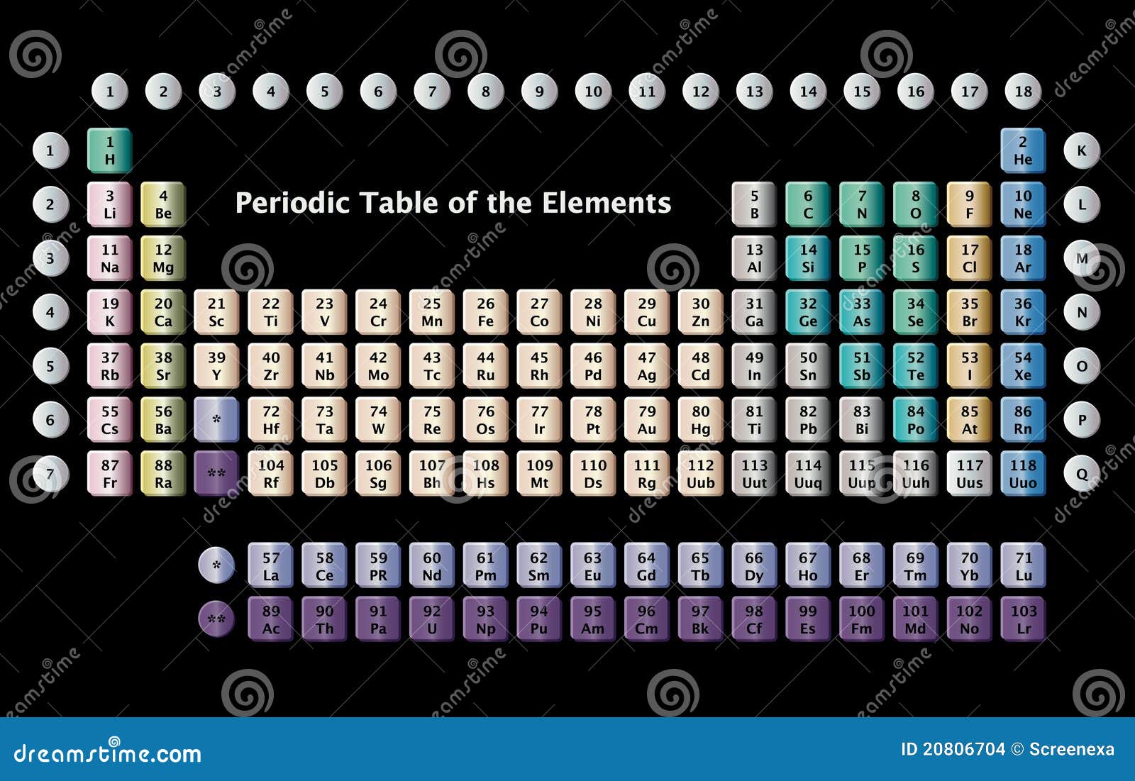 Periodic Table of the Elements Stock Vector - Illustration of metal ...