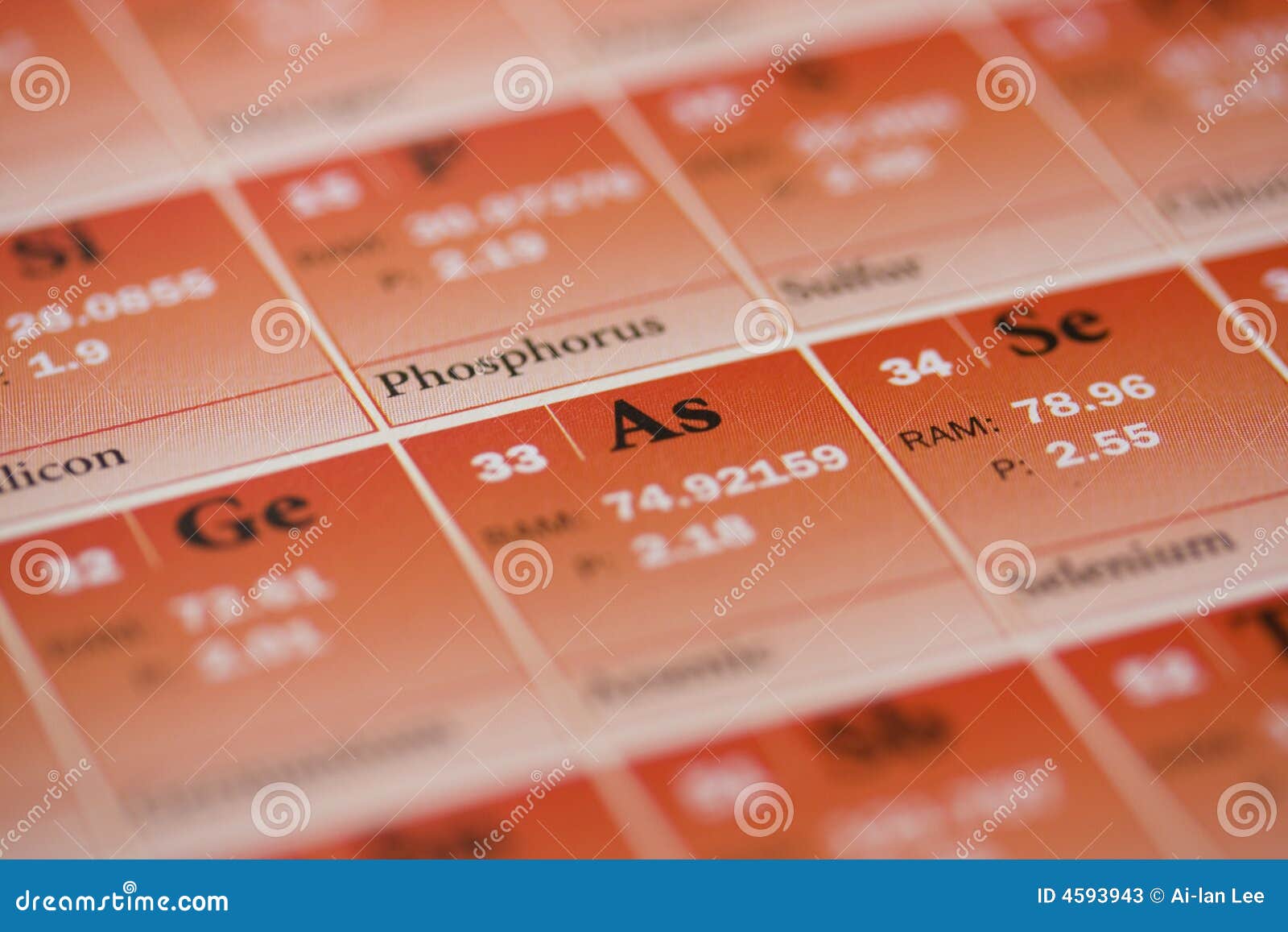Phosphorus On The Periodic Table Of The Elements Stock Photography ...