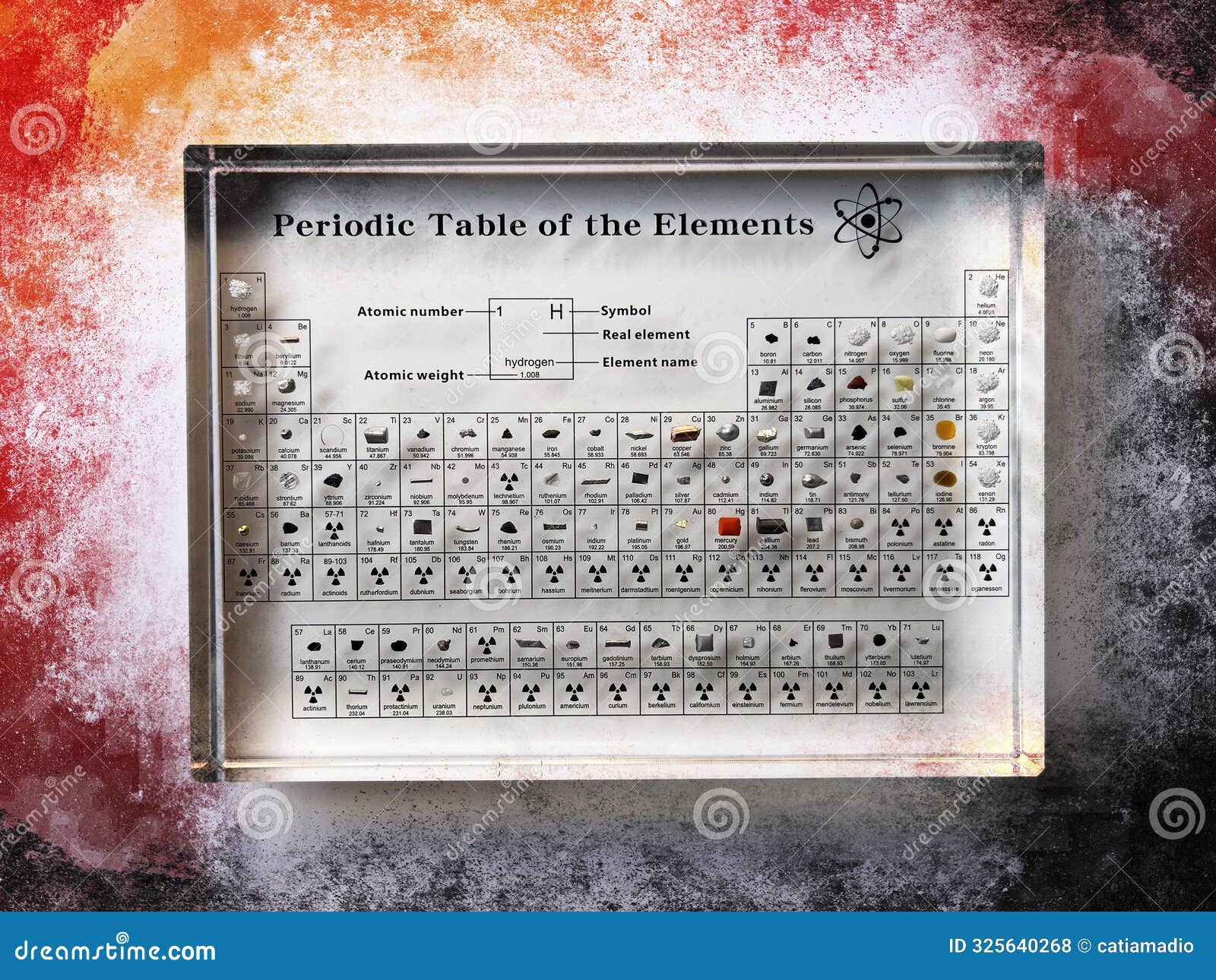 Periodic Table of Elements Artistic Background Stock Photo - Image of ...
