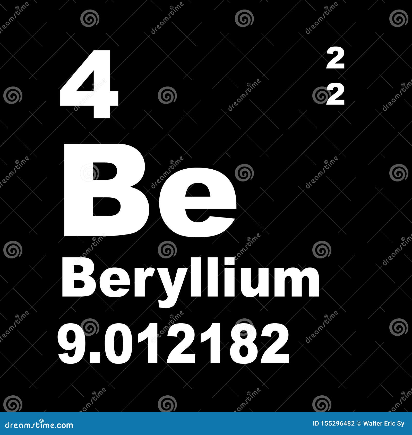 Periodic Table of Elements: Beryllium Stock Illustration - Illustration ...