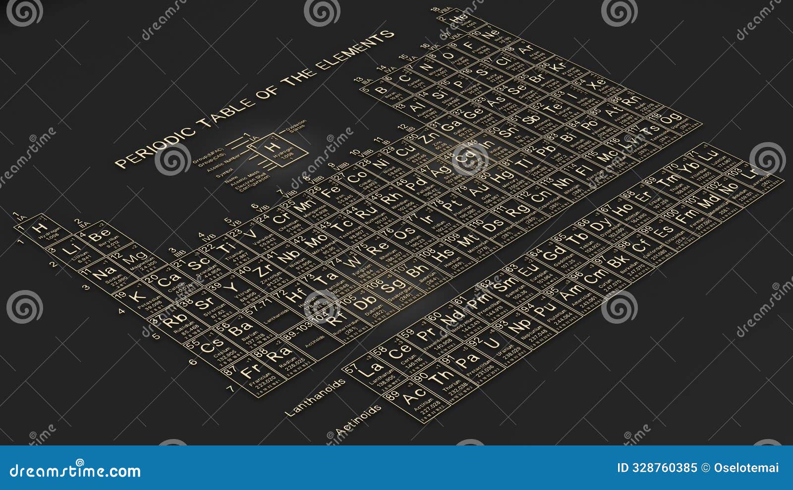Periodic Table Of The Elements On Black Blackground,history Of Chemical ...